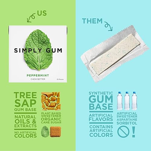 Simply Gum | Peppermint | Pack of Six (90 Pieces Total) | Plastic Free + Aspartame Free + non GMO