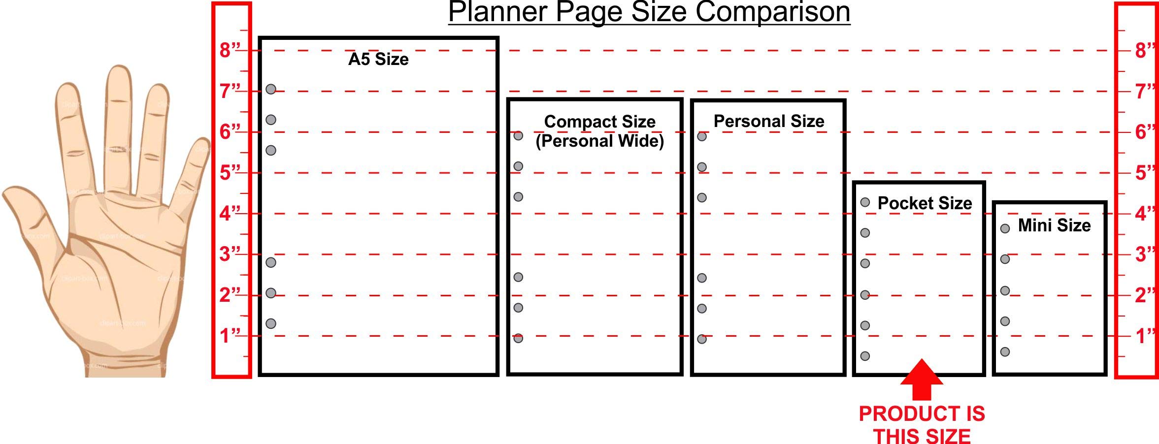 Pocket Size Daily Task Planner Insert, Sized and Punched for Pocket Notebook (3.25" x 4.75")