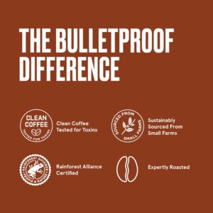 Bulletproof Original Medium Roast Whole Bean Coffee, 12 Ounces, 100% Arabica Coffee Sourced from Guatemala, Colombia, & El Salvador