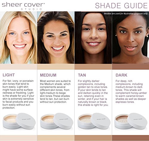 Sheer Cover Studio – Conceal and Brighten Highlight Trio – Two-Toned Concealers – Shimmering Highlighter – Medium/Tan Shade – With FREE Concealer Brush – 3 Grams