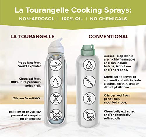 La Tourangelle, Avocado Oil Spray, All-Natural Handcrafted from Premium Avocados, Great for Cooking, Butter Substitute, and Skin and Hair Care, Spray Cooking and Grilling Oil, 5 fl oz