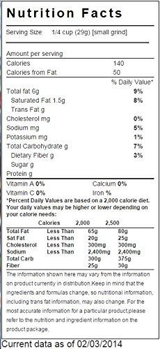 Oreo Small Cookie Crumbs