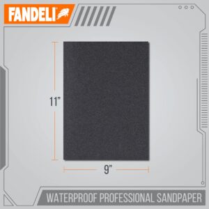 Fandeli | Waterproof Sandpaper | 2000 Grit | 25 Sheets 9'' x 11'' | For Car Polishing, Wooden Furniture Sanding and Metal Sanding | Water Resistant