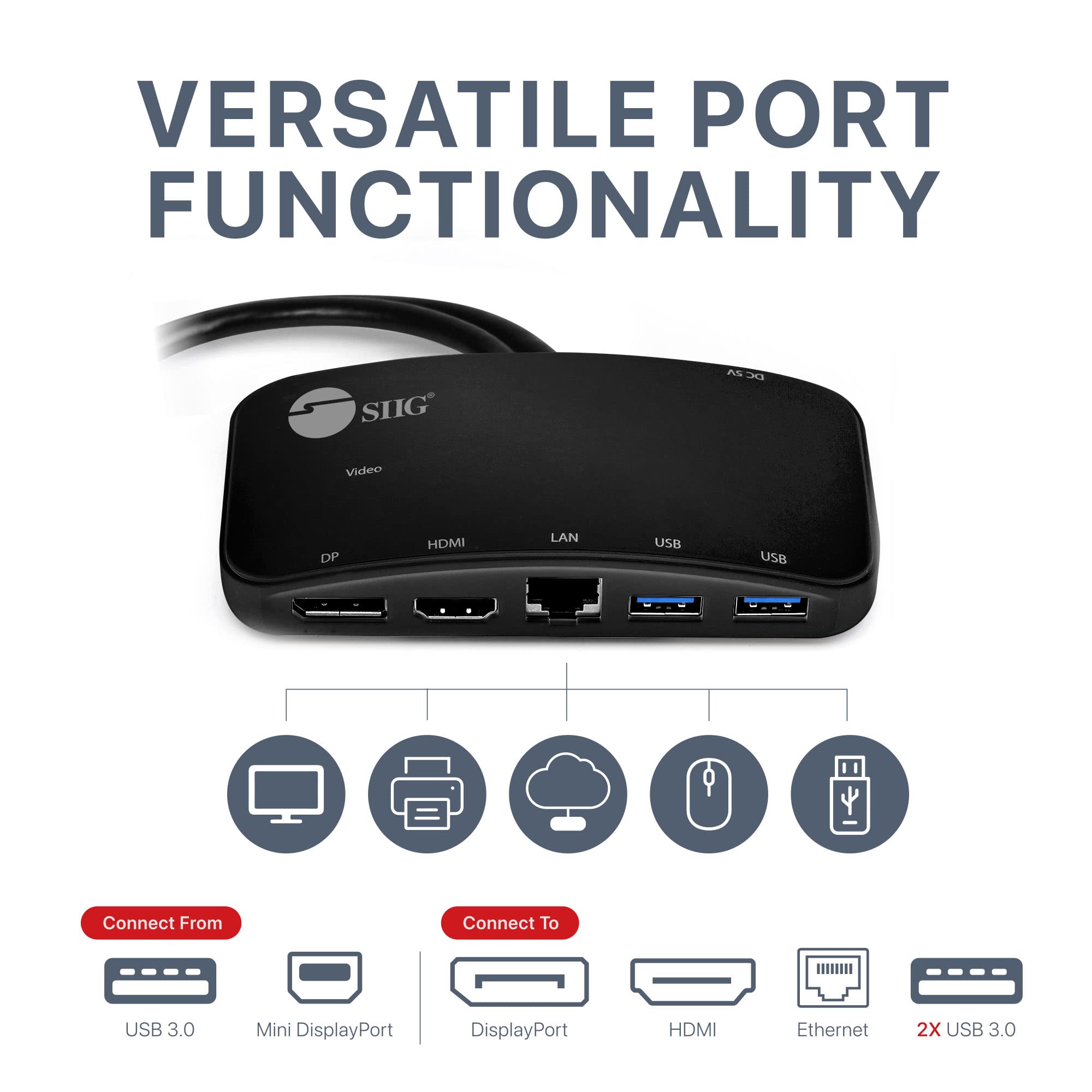 SIIG Mini DisplayPort Thunderbolt 2 1080p Video Dock/Docking Station - 1080p HDMI or DisplayPort (DP) - USB 3.0 and Gb Ethernet Adapter Hub for MacBook, Surface Pro 2/3/4/5 and Laptop(JU-H30412-S1),Black