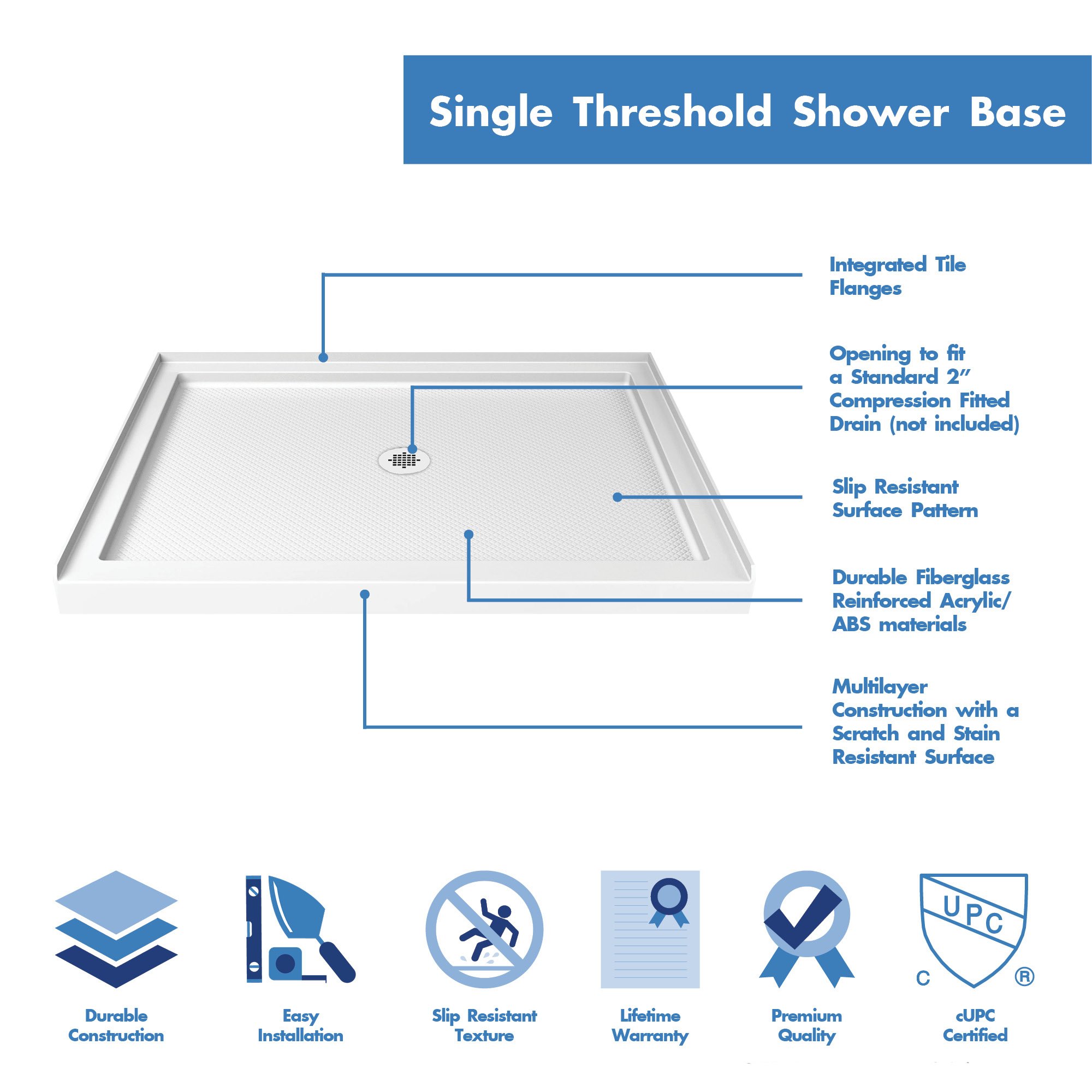 DreamLine SlimLine 32 in. D x 48 in. W x 2 3/4 in. H Center Drain Single Threshold Shower Base in White, DLT-1132480