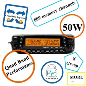 TYT TH-9800D Quad Band 50W Cross-Band Mobile, 10M/6M/2M/70CM Mobile Transceiver, A+B Dual Band Two Way Radio