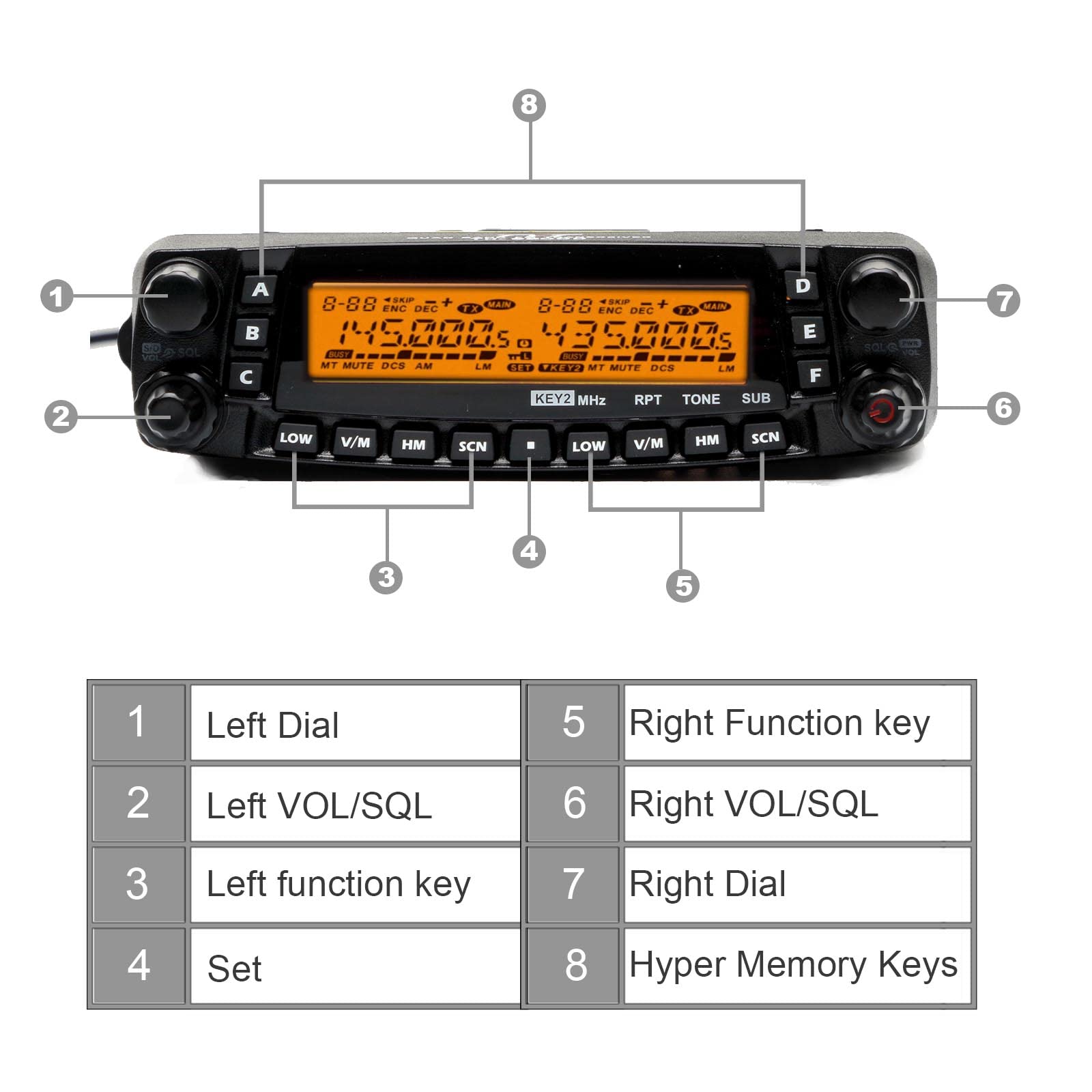 TYT TH-9800D Quad Band 50W Cross-Band Mobile, 10M/6M/2M/70CM Mobile Transceiver, A+B Dual Band Two Way Radio