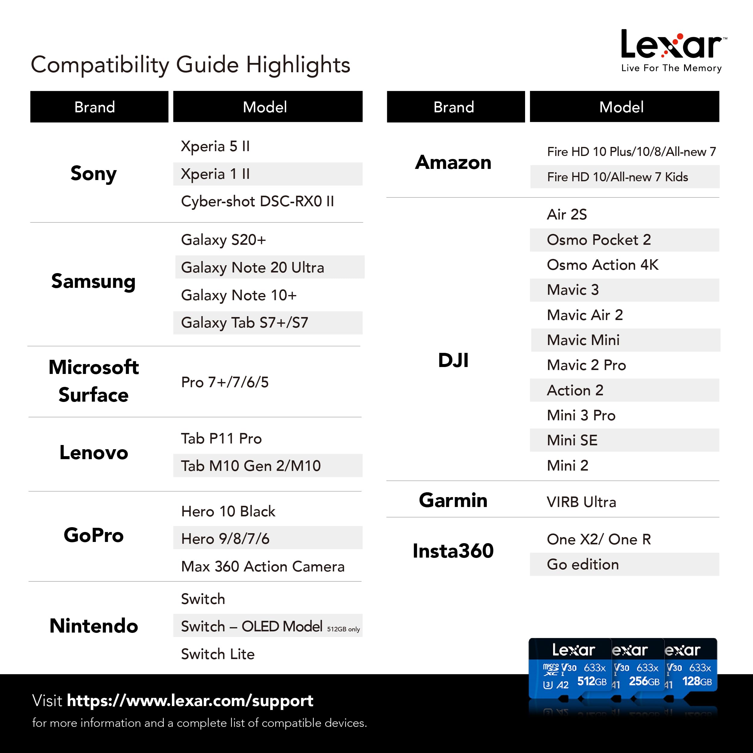 Lexar High-Performance 633x 128GB microSDXC UHS-I Card with SD Adapter, C10, U3, V30, A1, Full-HD & 4K Video, Up To 100MB/s Read, for Smartphones, Tablets, and Action Cameras (LSDMI128BBNL633A)