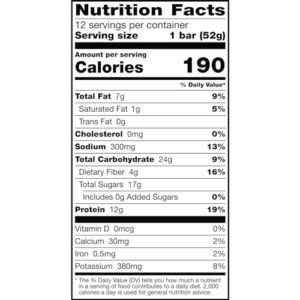 RXBAR Protein Bars, 12g Protein, Gluten Free Snacks, Snack Bars, Peanut Butter, 22oz Box (12 Bars)