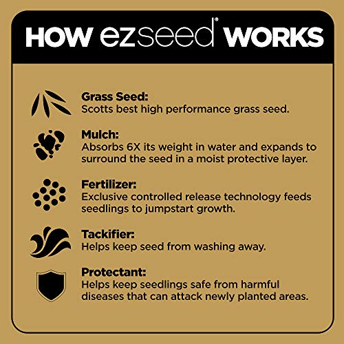 Scotts EZ Seed Patch and Repair Sun and Shade for Grass: Covers up to 225 sq. ft., 10 lb.