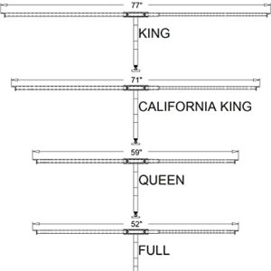 Hospitality Bed No Sag Mattress Slats - Center Support - Universal Size Adjusts from Full to Cal King