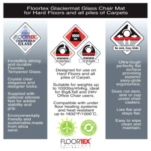 Glaciermat FC123648EG Glaciermat Hard Floors & All Pile Carpets 36-Inch x48-Inch