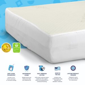 Moonlight Slumber Little Dreamer Crib Mattress Cover, Ecru, Hypoallergenic - Mattress Not Included