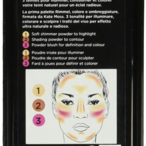 Rimmel Kate Face Sculpting Kit 001, 0.88 Ounce