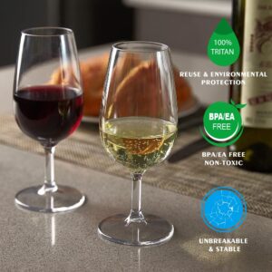 MICHLEY Unbreakable Stemmed Wine Glasses, 100% Tritan Plastic Snifter Glasses, BPA-free & Dishwasher Safe, Small Size 7.8 oz,Set of 2