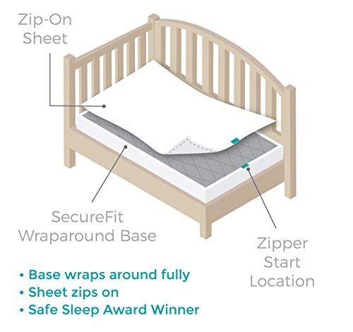 QuickZip Crib Sheet Set - Faster, Safer, Easier Baby Crib Sheets - Includes Gray Dot Wraparound Base & 3 Zip-On Crib Sheets – Gray Dot 100% Cotton - Fits All Standard Crib Mattresses