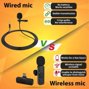 PowerDeWise Professional Grade Lavalier Clip On Microphone - Lav Mic for Camera Phone iPhone GoPro Video Recording ASMR - Small Noise Cancelling 3.5mm Tiny Shirt Microphone with Easy Clip On System