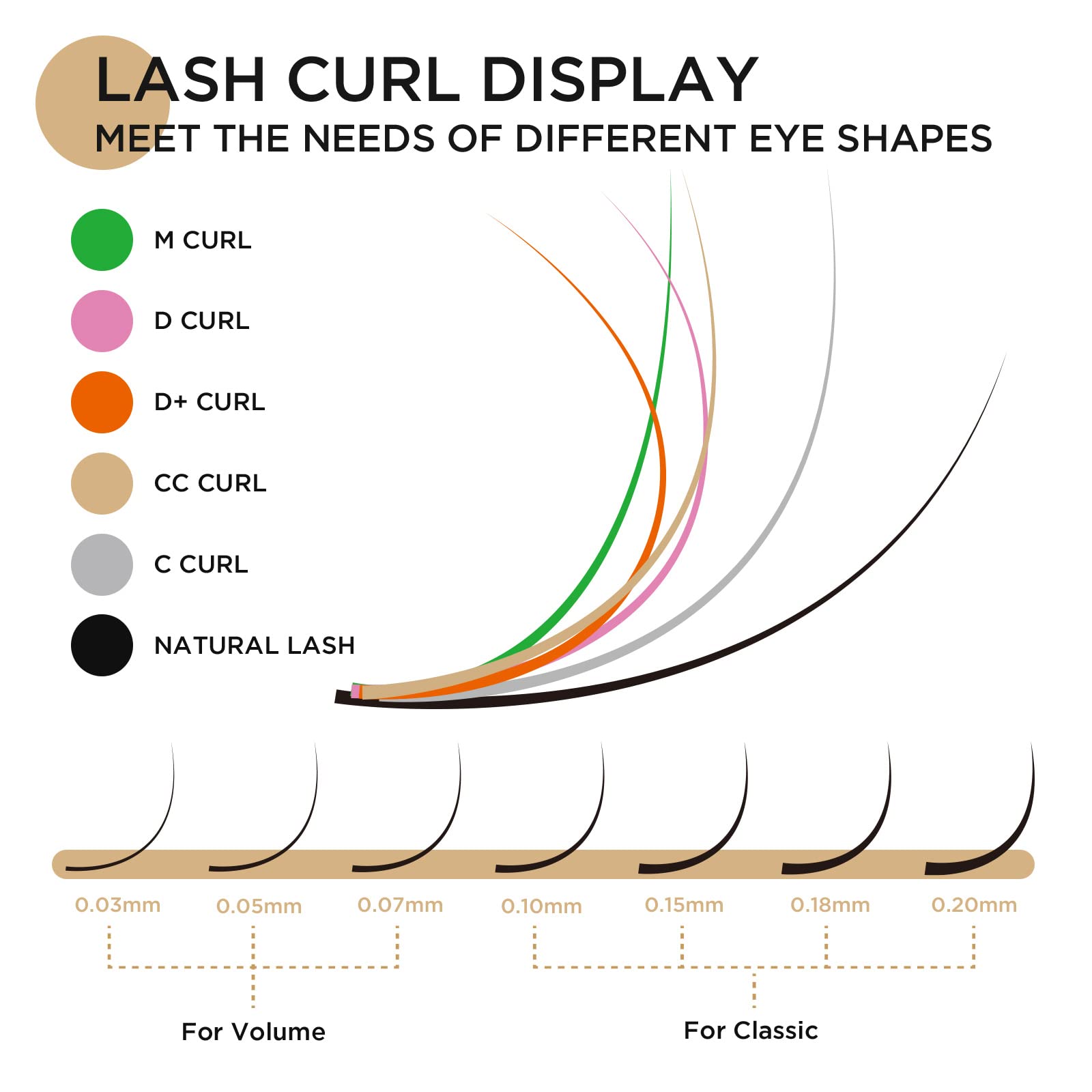 LASHVIEW Eyelash Extensions,Individual Lashes, Premium Single &Classic Lashes,0.15 Thickness C Curl 8-15mm Mixed Tray,Natural Semi Permanent Eyelashes,Soft Application-Friendly, Lashes