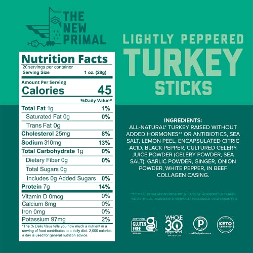 The New Primal Lightly Peppered Turkey Sticks, Keto, Gluten Free Healthy Snacks, Sugar Free Low Carb High Protein, Jerky Meat Stick, 7g Protein, 20 Ct