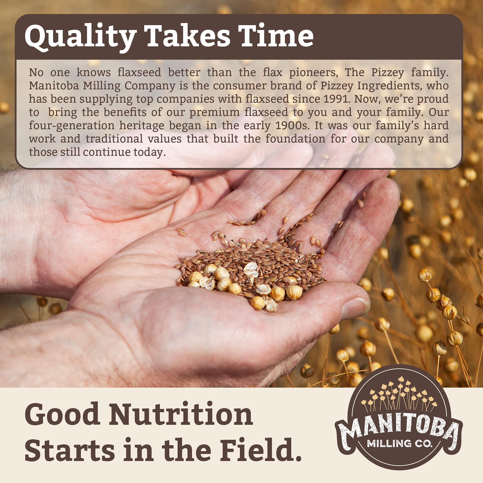 Ground Flax Seed | Manitoba Milling Co | One 1lb Bag | Smooth Milled Flaxseed Fiber with Protein, Omega 3 | Gluten Free, Non-GMO Gourmet Milled Flaxseed for Muffins, Yogurt, Smoothies