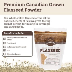 Ground Flax Seed | Manitoba Milling Co | One 1lb Bag | Smooth Milled Flaxseed Fiber with Protein, Omega 3 | Gluten Free, Non-GMO Gourmet Milled Flaxseed for Muffins, Yogurt, Smoothies