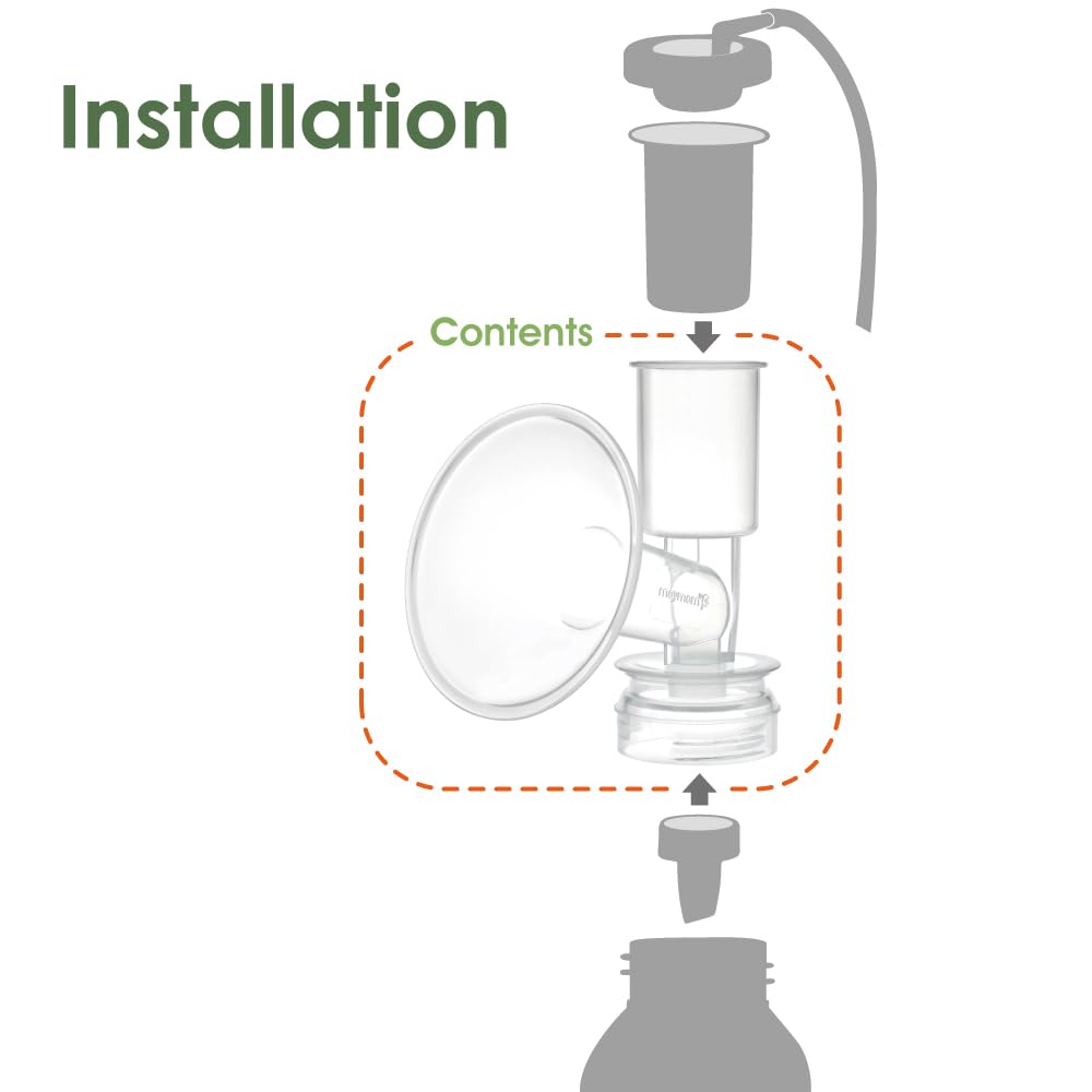 Maymom Breast Shield Flange Compatible with Ameda Breast Pumps (22 mm, Small, 1-Piece)