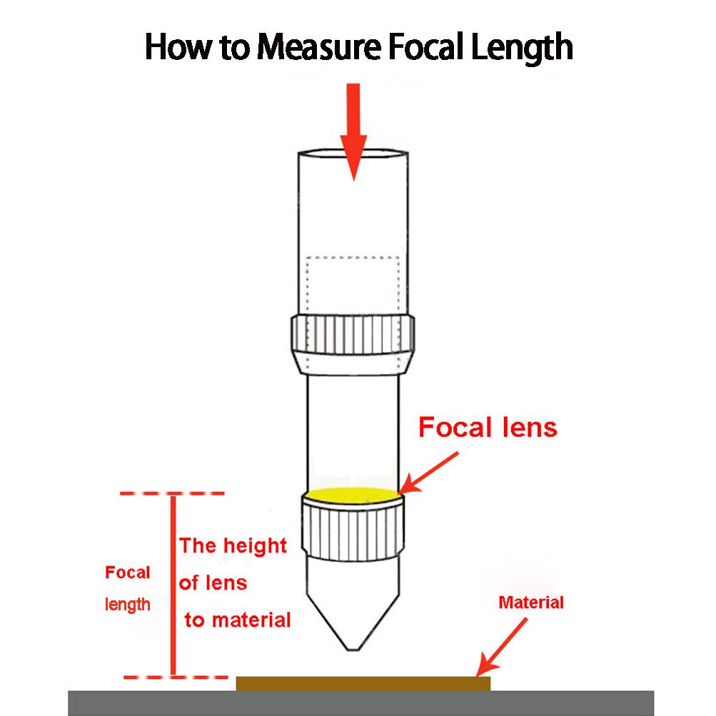 TEN-HIGH CO2 Laser Lens 20mm Laser Mirror CO2 Laser Focal Lens Laser Focus Lens, ZnSe for CO2 Laser Engraving Cutting Machine, Dia20mm FL50.8mm