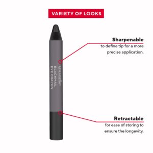 Mirabella Eye Crayon Jumbo Waterproof Eyeliner Pencil, Ultra-Creamy and Highly Pigmented Eyeshadow Stick Glides Smoothly and Blends Effortlessly, Offers All-Day Wear and Smoky Looks, Blackmail (Black)