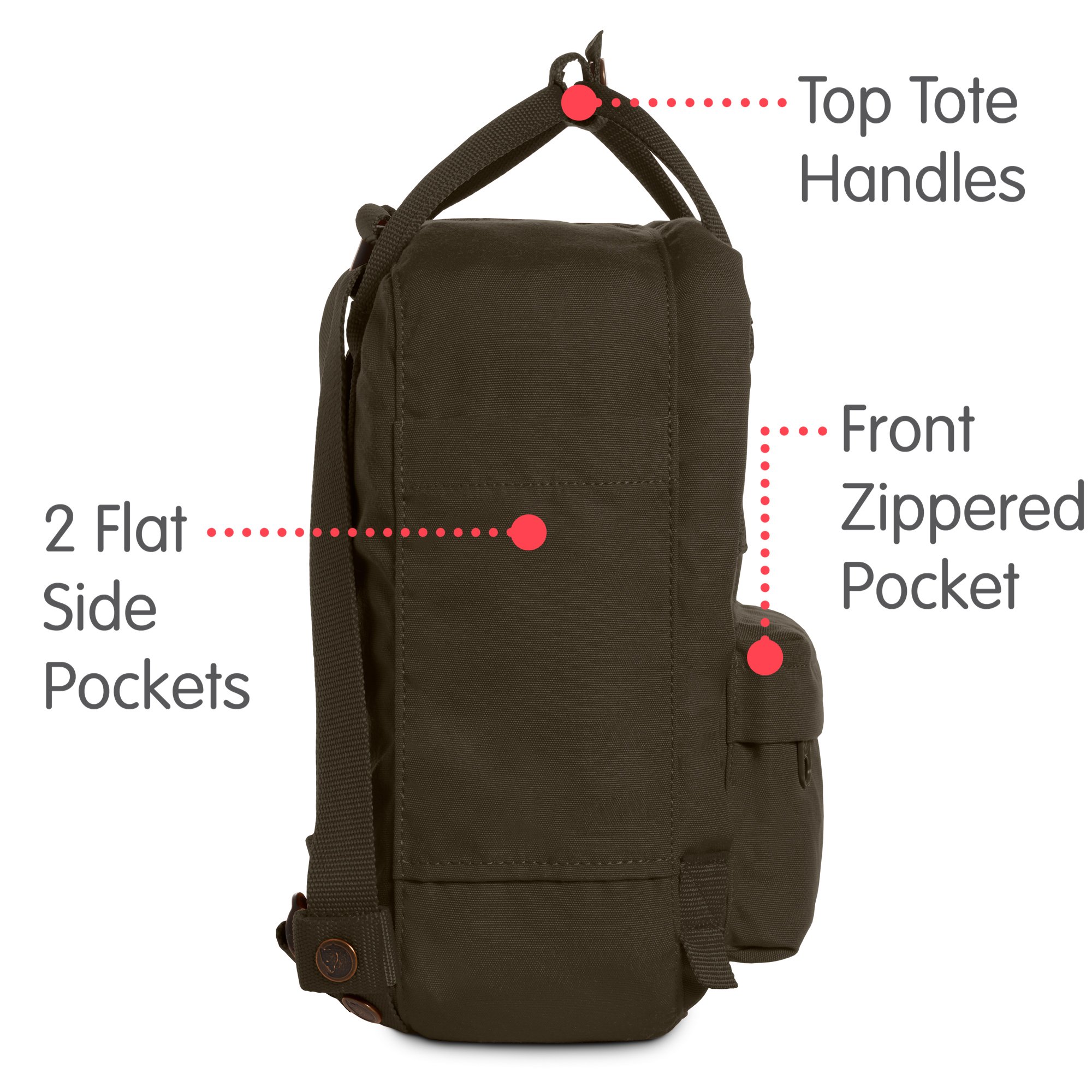 Fjällräven Re-Kånken Mini Dark Olive One Size