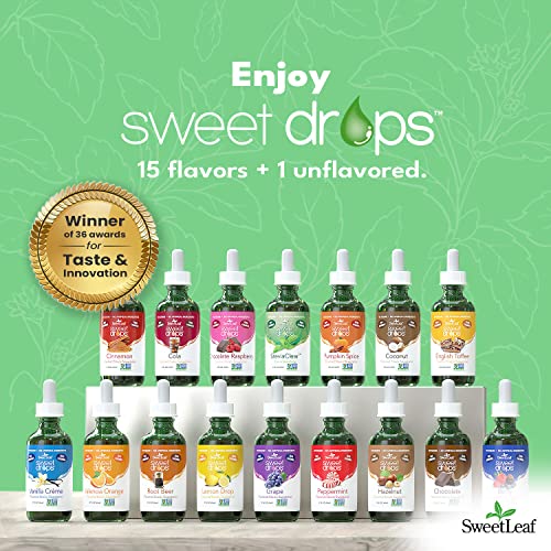 SweetLeaf SteviaClear Sweet Drops - Stevia Liquid Drops Sweetener, Pure Stevia Drops with No Bitter Aftertaste, Liquid Sugar Alternative, Zero Calorie, Keto Food, Non-GMO SweetLeaf Stevia, 4 Fl Oz (Pack of 3)