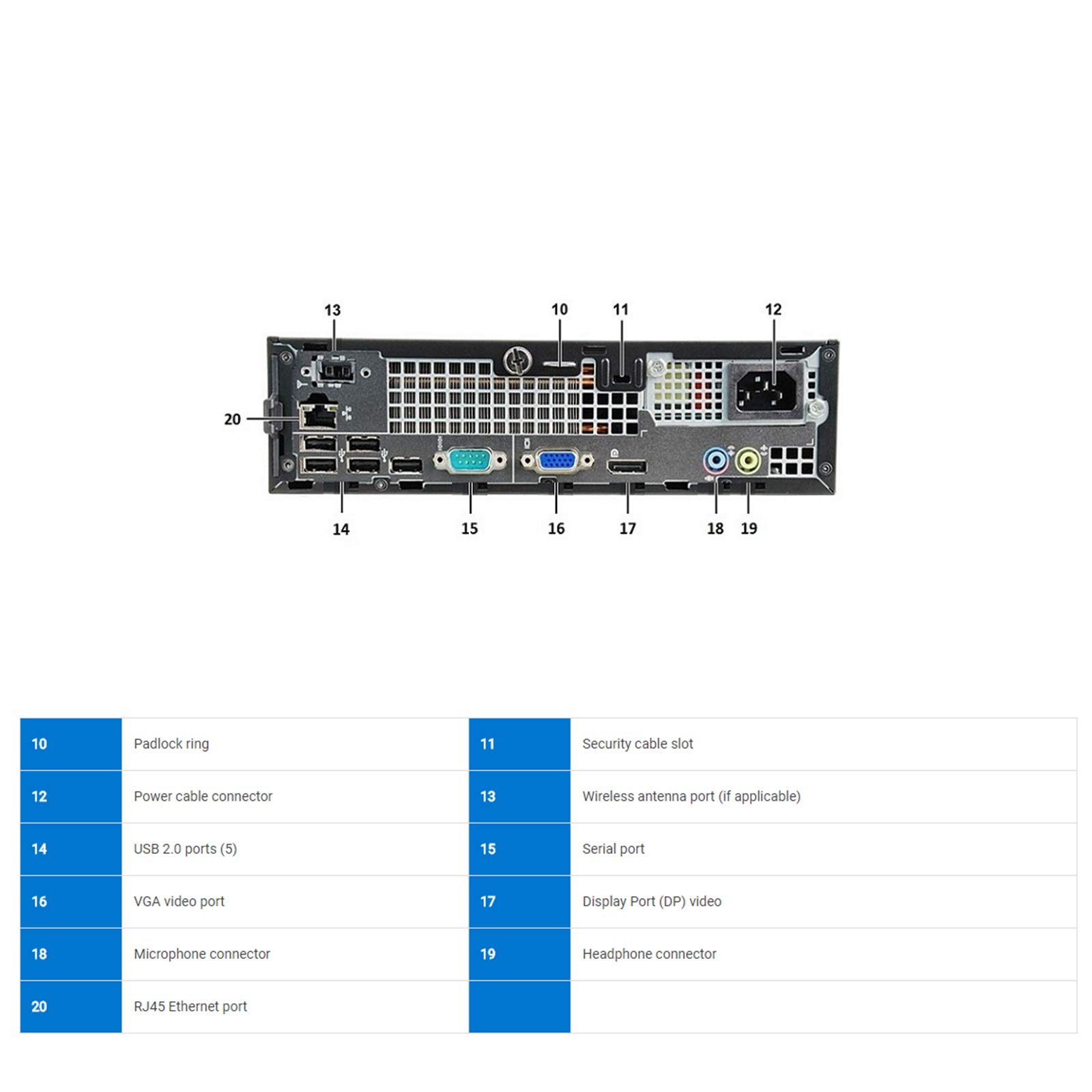 Dell OptiPlex 790 Ultra Small Form Factor Desktop PC, Intel Quad Core I5-2400S up to 3.3GHz, 8G DDR3, 128G SSD, WiFi, BT, DP, VGA, Windows 10 Pro 64 Language Supports English/Spanish/French(Renewed)