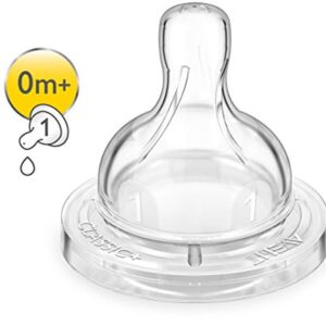 Philips AVENT Anti-Colic Nipple, Clear, Newborn (Pack of 2) (SCF421/27)