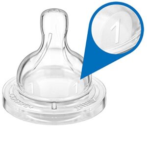 Philips AVENT Anti-Colic Nipple, Clear, Newborn (Pack of 2) (SCF421/27)