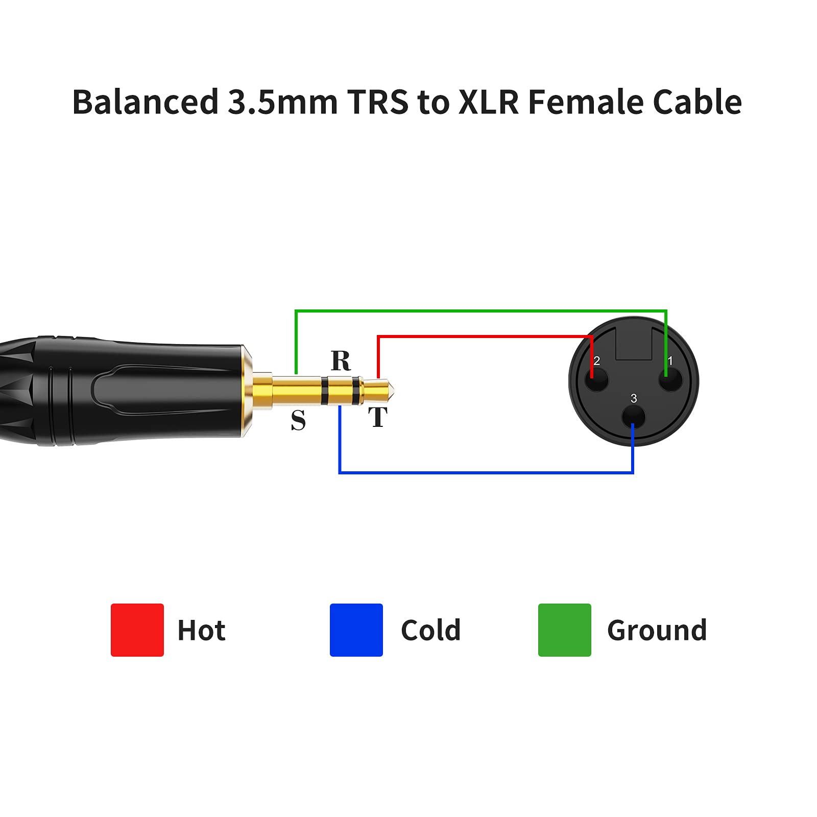 CableCreation (1/8 Inch 3.5mm to XLR Cable, Balanced XLR Female to 3.5mm Microphone Cable 3 Feet/0.9M, Black