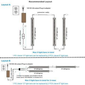 Litever Under Cabinet LED Light Bar Kits Plug in 3 pcs 12 inches Light Bars per Set Warm White 3000K 20W 1000 Lumen Dimmable for Kitchen Cabinets Counters Bookcases (3 Bars Kit-3000K)