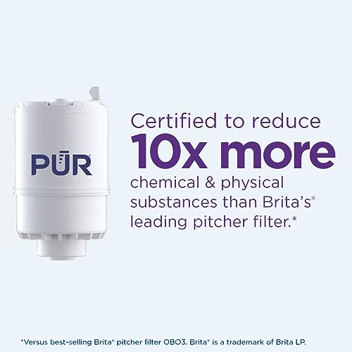 PUR Faucet Mount Water Filtration System, 2-in-1 Powerful Filtration with Lead Reduction, Horizontal, White, PFM150W