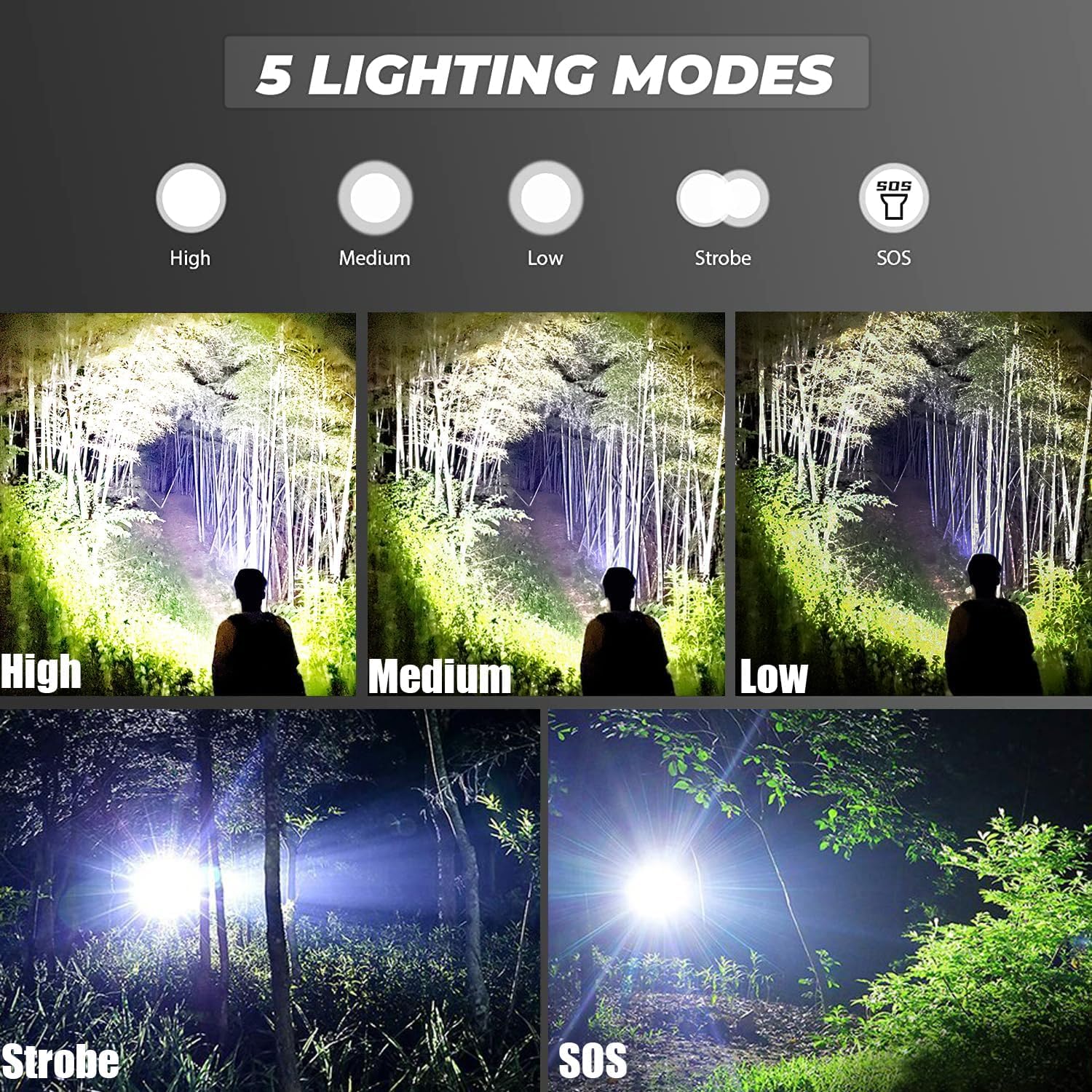 MODOAO LED Flashlight Waterproof Zoomable Tactical Flashlight with 5 Modes for Hiking, Camping, Emergency (5 Pack)