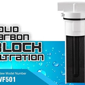 Clear2o Replacement Water Filter made with Solid Carbon Block Filtration Technology (3-Pack),