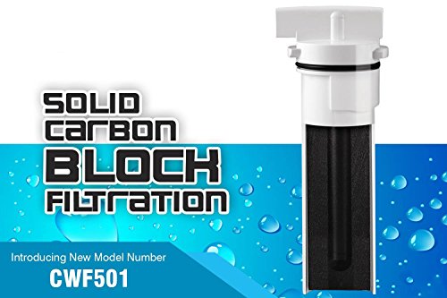 Clear2o Replacement Water Filter made with Solid Carbon Block Filtration Technology (3-Pack),