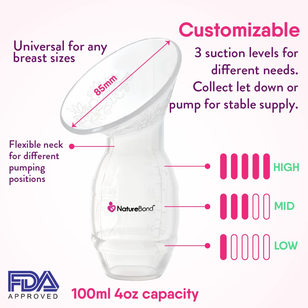 NatureBond Silicone Breast Pump with lid, Stopper, Strap, Pouch. Breastfeeding Essential Premium All in 1 Set. 3.4oz 100ml (Premium All-in-ONE)