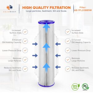 Aquaboon Whole House Sediment Water Filter - 4.5 x 20 Water Filter - 5 Micron Pleated Whole House Water Filter Cartridge Compatible w/AquaPure AP810 2, Pentek ECP5-BB, Hydronix SPC-45-1005 (4 Pack)