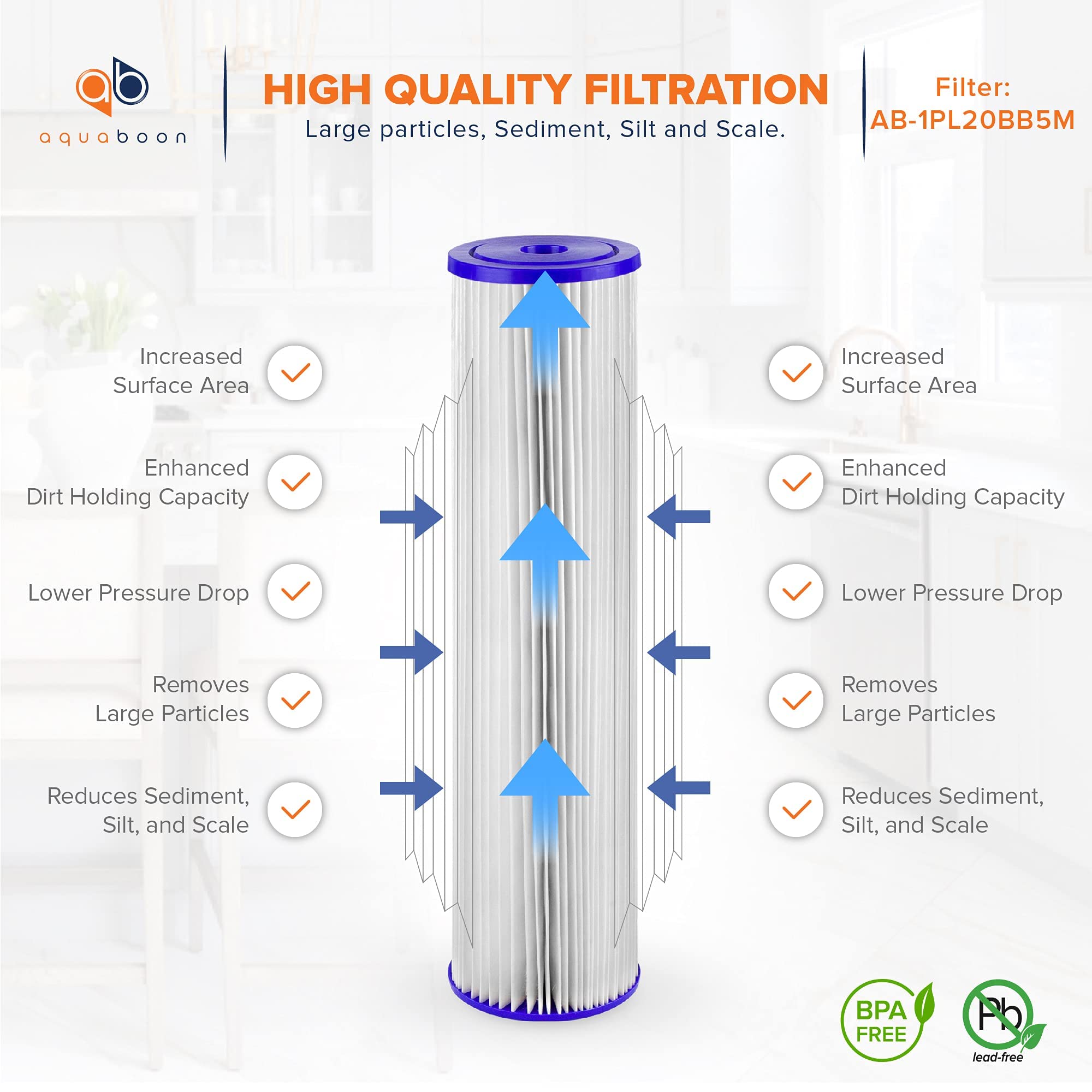 Aquaboon Whole House Sediment Water Filter - 4.5 x 20 Water Filter - 5 Micron Pleated Whole House Water Filter Cartridge Compatible w/AquaPure AP810 2, Pentek ECP5-BB, Hydronix SPC-45-1005 (4 Pack)