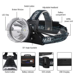 BORUIT B10 Rechargeable Headlamp Super Bright 100000 Lumens - 4 Modes LED Head Lamp USB Waterproof Headlight fit Adult Hunting Fishing Camping Hiking Outdoor