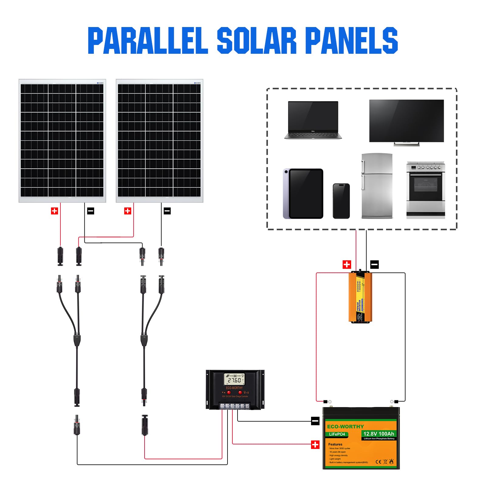 ECO-WORTHY Solar Connectors Y Branch Parallel PV Adapter Cable Wire Plug Tool Kit for Solar Panel(M/FF+F/MM)