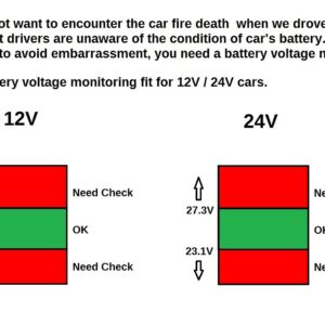 LIHAN Dual USB Car Charger, 4.8A Output, 12/24 Volt USB Adapter Plug for Cigarette Lighter Voltage Meter, Compatible with iPhone,iPad, Samsung Galaxy, LG, Google, Black