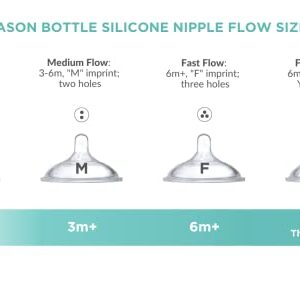 Mason Bottle - The Essential Gift Set: Glass Baby Bottles 4 and 8 Ounce, Silicone Sleeve, Slow-Flow Nipple (2 Pack), Non-Toxic, BPA and BPS Free, 100% Made in The USA (5 Items, Agave)