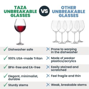 Unbreakable Red Wine Glasses with Stem 22oz Set of 4, Shatterproof Tritan Plastic Stemmed Outdoor Glasses, Reusable & Dishwasher Safe, Hot Tub, Travel, Camping, Beach & Pool Wine Glasses