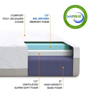 Best Price Mattress 9" Gel Infused Memory Foam Mattress, King, White