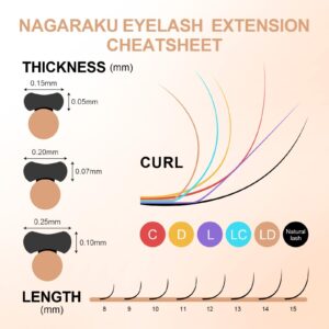 NAGARAKU Double Tips Flat Ellipse Eyelash Extensions Supplies 0.15 D curl 8-15mm Mix Natural Charcoal Color Faux Mink Super Soft Split Tips Individual Lashes