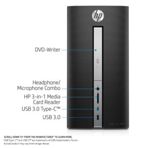 HP Pavilion Desktop Computer, Intel Core i7-7700, 16GB RAM, 1TB Hard Drive, 256GB SSD, Windows 10 (570-p041, Black)